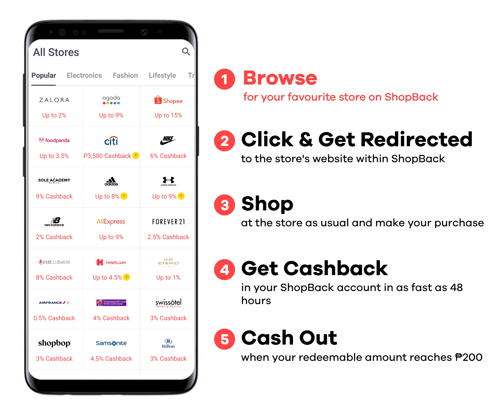 Download the ShopBack App: #1 Cashback App in the Philippines