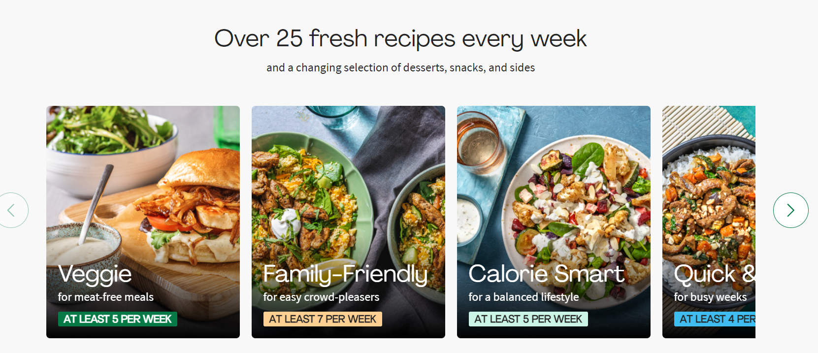 HelloFresh Discount Code / Coupon July 2024 - HelloFresh Voucher Australia