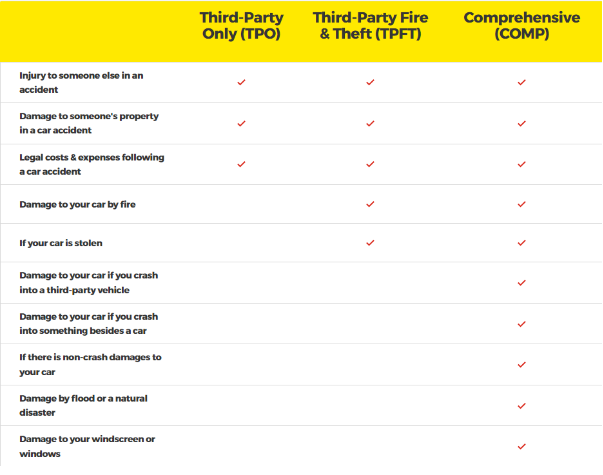DirectAsia Promo Code August 2024 | Plus Cashback